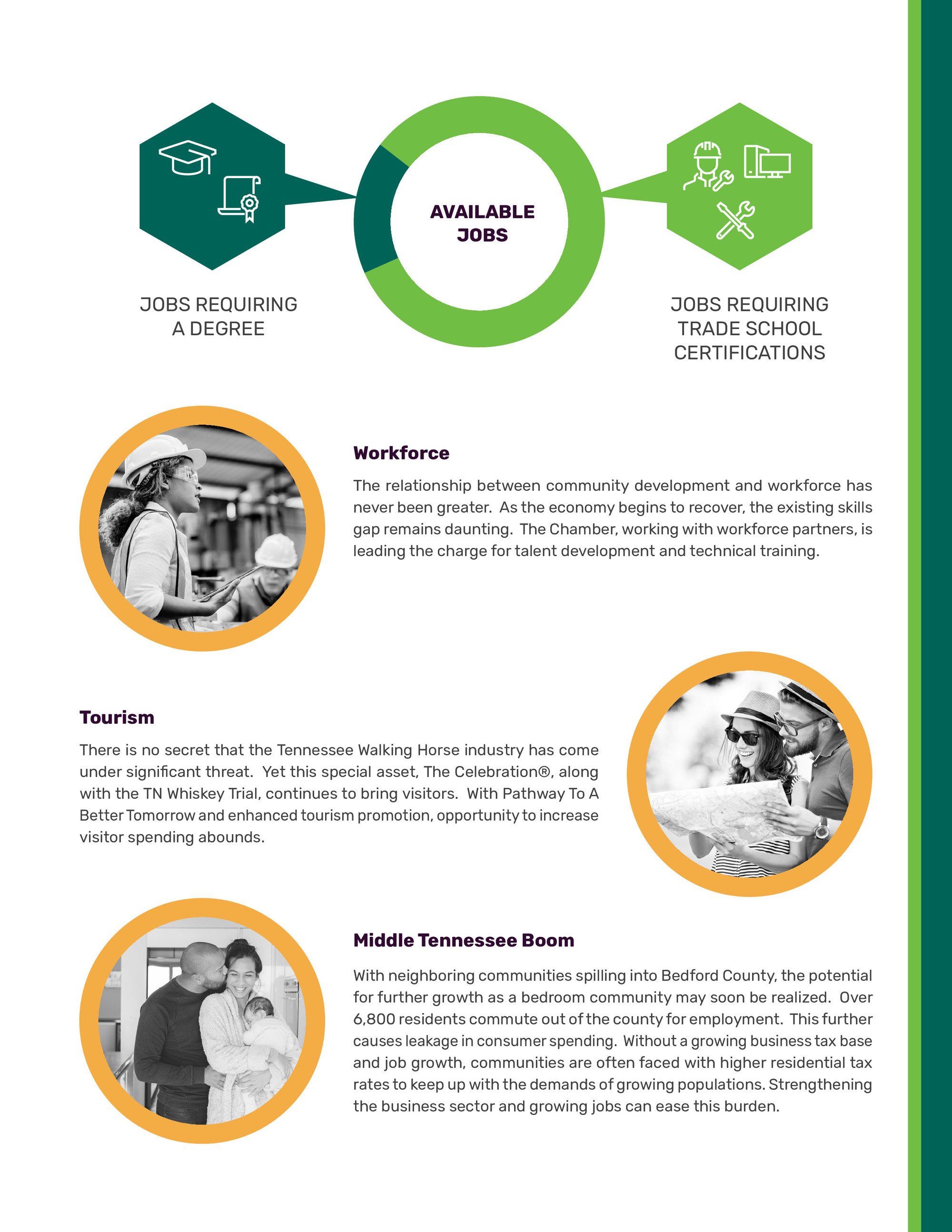 SBCC Pathway Brochure